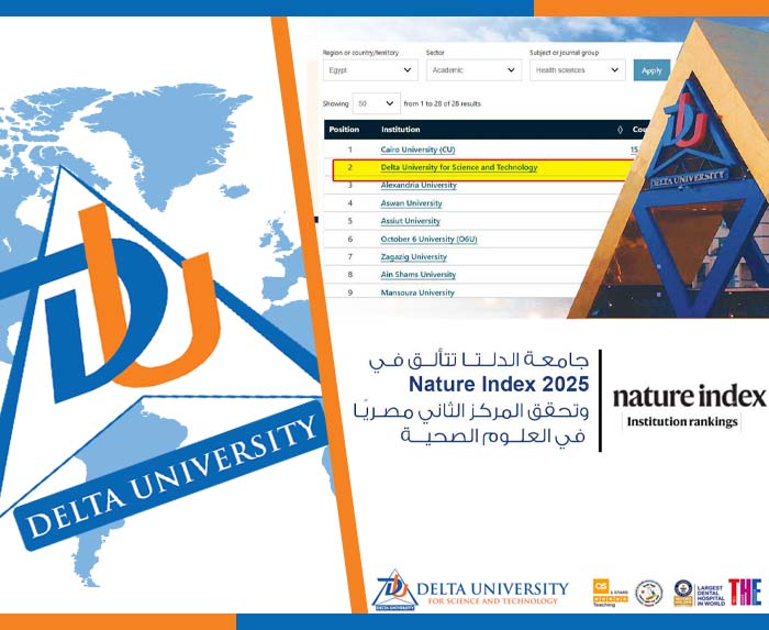 Delta University For Science And Technology